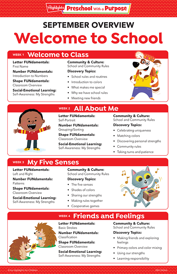 Inspiring Young Learners: Themed Preschool Curriculum From Highlights ...